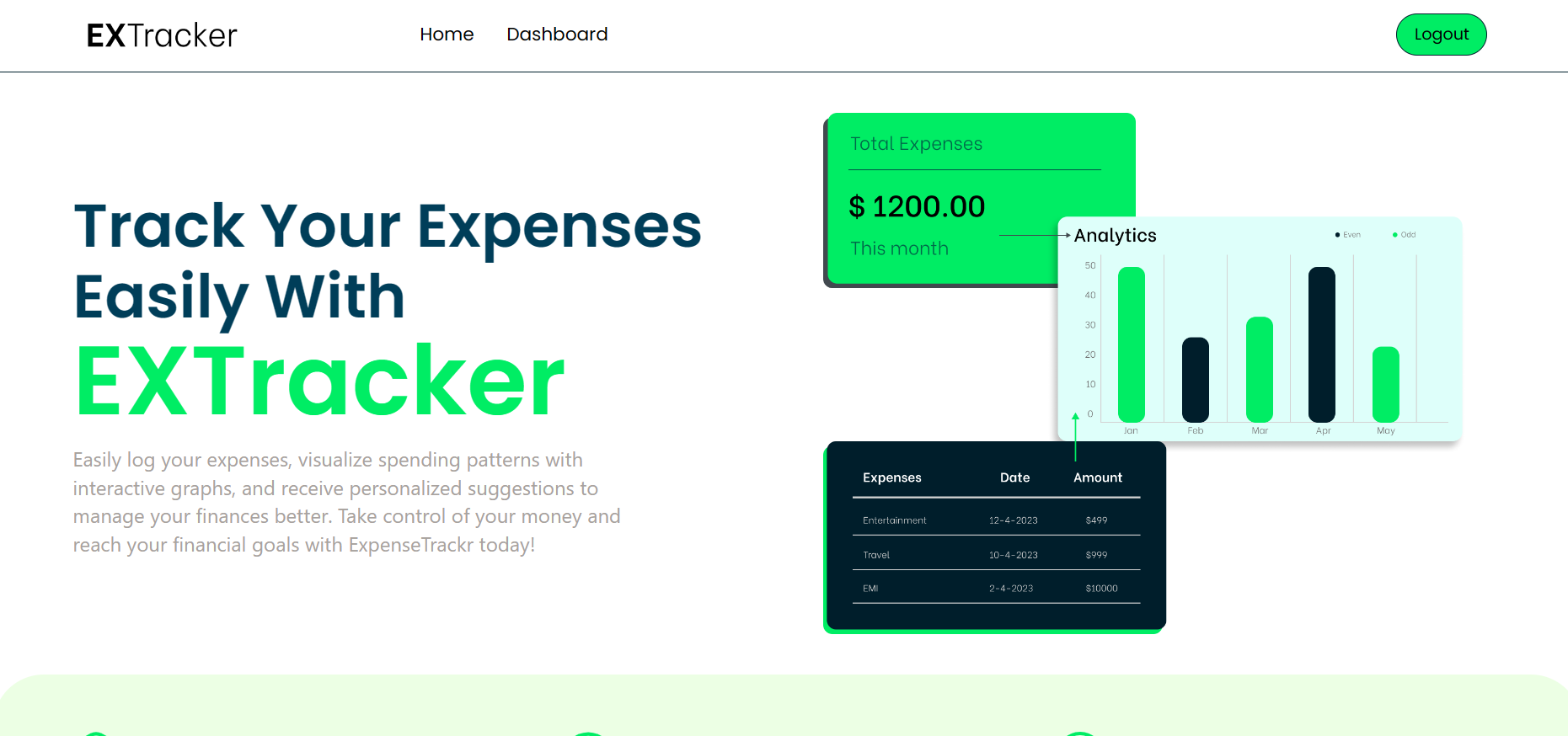 GitHub - KeyushPrajapati/Expense_Tracker