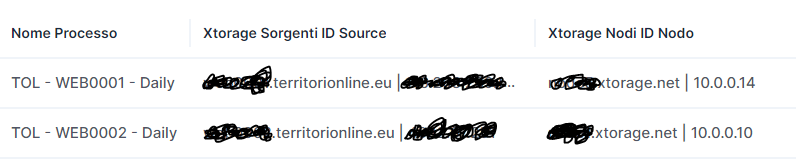 M2O behaviour in app · Issue #13084 · directus/directus · GitHub