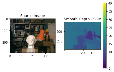 GitHub - hailuz1/Stereo-Matching