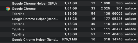 Insane CPU & RAM use, even when idle · Issue #257 · codota/TabNine · GitHub