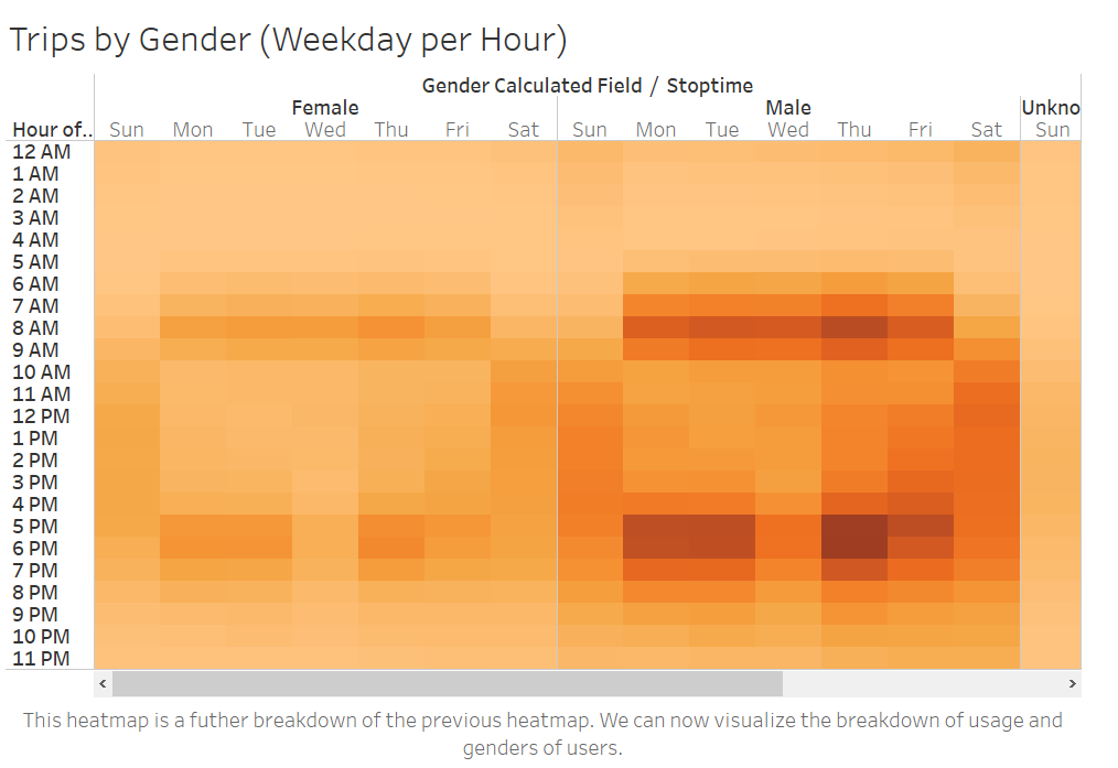 Github Adamtric Bikesharing