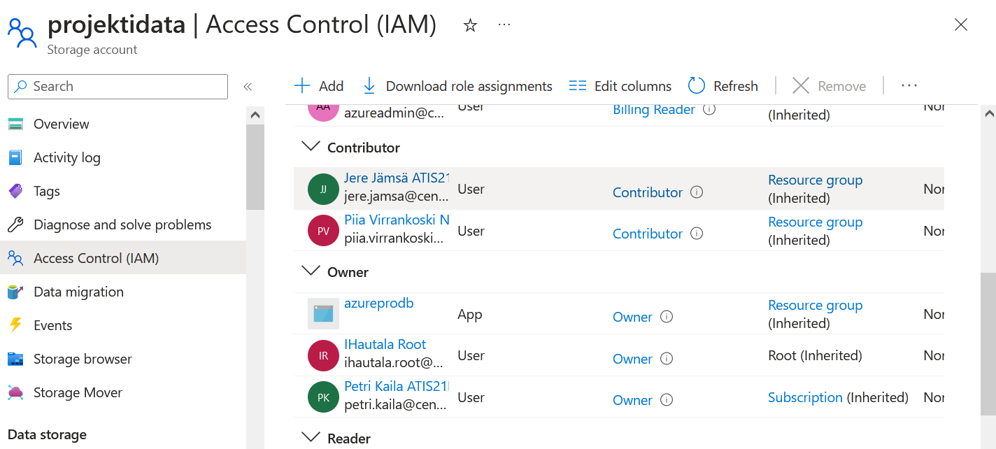 GitHub - PetriKaila/AzureProjekti: IoT ja BigData kurssin projekti