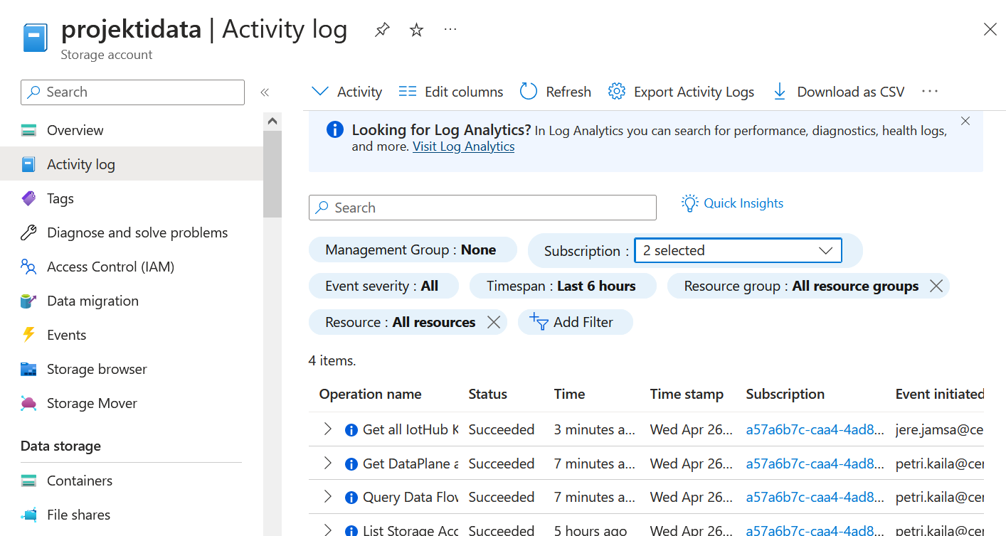 GitHub - PetriKaila/AzureProjekti: IoT ja BigData kurssin projekti