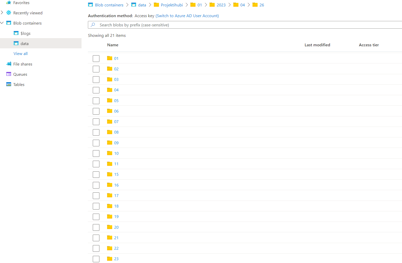 GitHub - PetriKaila/AzureProjekti: IoT ja BigData kurssin projekti