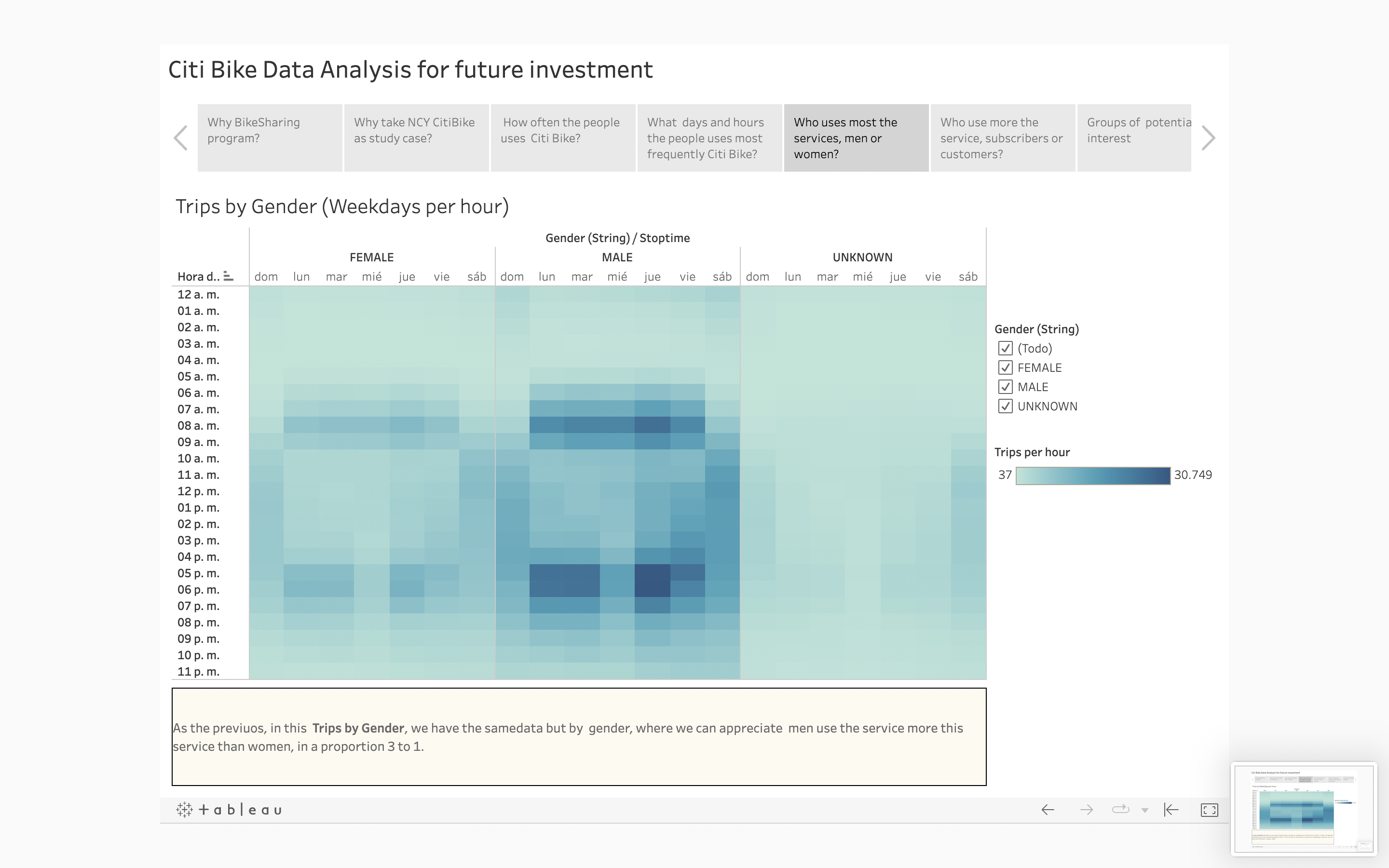 GitHub - MariloyH/BikeSharing: NYC Bike Sharing Data Visualization with Tableau