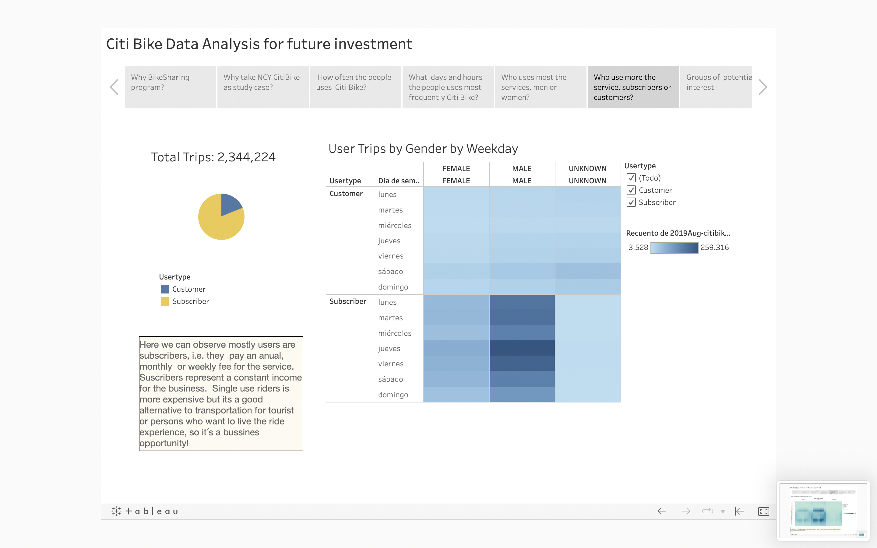 GitHub - MariloyH/BikeSharing: NYC Bike Sharing Data Visualization with Tableau