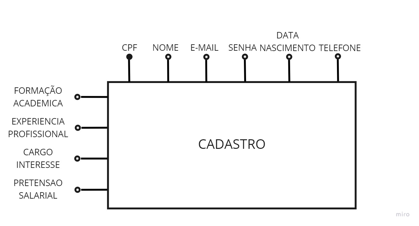 GitHub - Thunder53/Pro4Tech