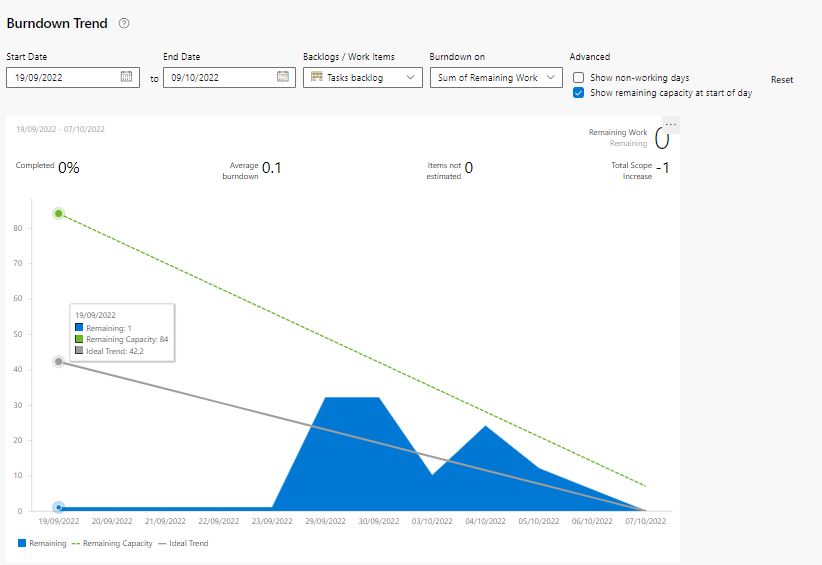 GitHub - Thunder53/Pro4Tech