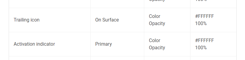 [TextField] Improve input adornment color · Issue #25000 · mui/material-ui · GitHub