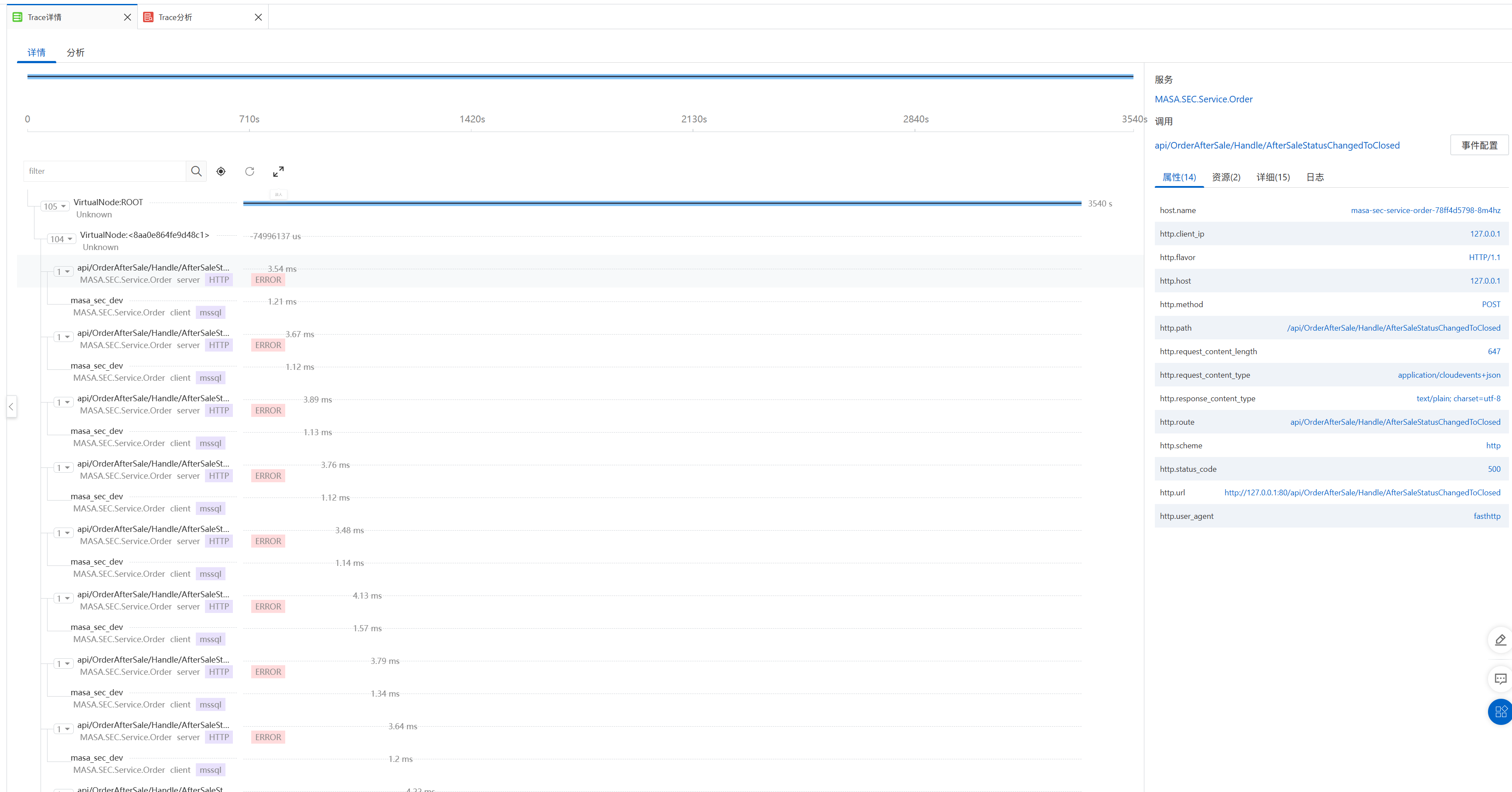 Trace详情页 · Issue #405 · masastack/MASA.TSC · GitHub