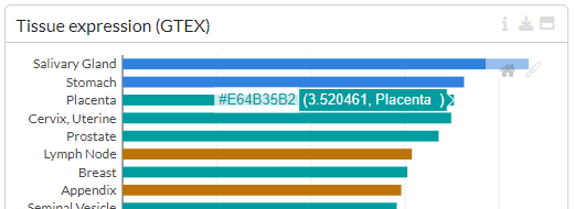 GTEX: No need to display HEX colour · Issue #341 · bigomics/omicsplayground · GitHub