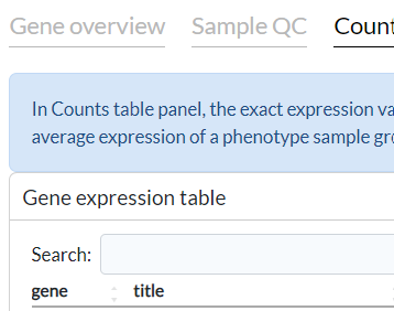 Boostrap tab alert harmonization · Issue #540 · bigomics/omicsplayground · GitHub