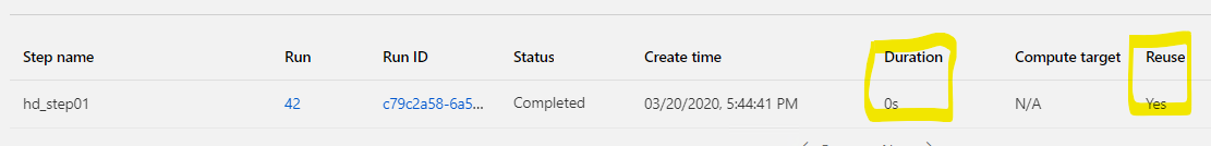 BUG: HyperDriveStep's allow_reuse param does not work. · Issue #740 · Azure ...