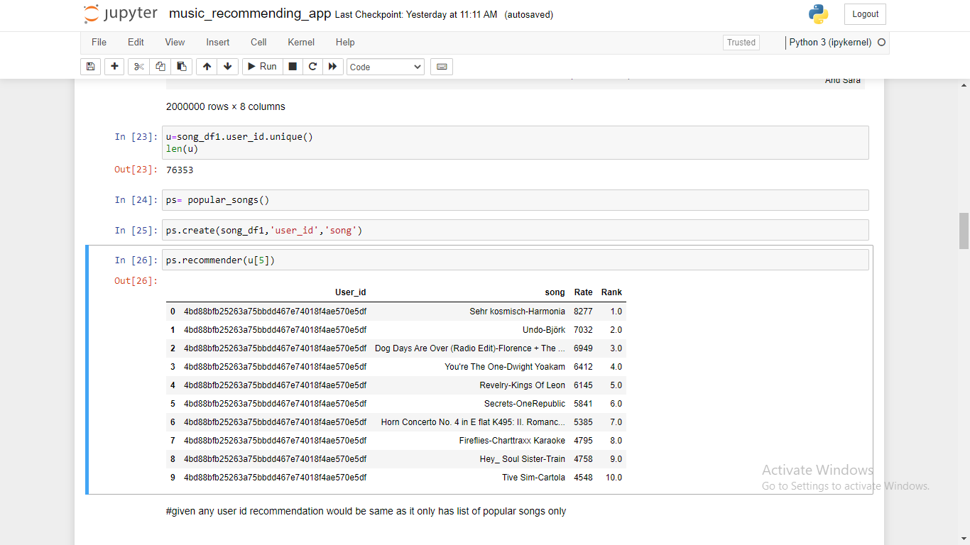 GitHub - Dh9nush/Python: projects Based purely on Pyhton