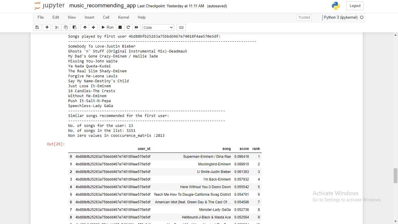 GitHub - Dh9nush/Python: projects Based purely on Pyhton