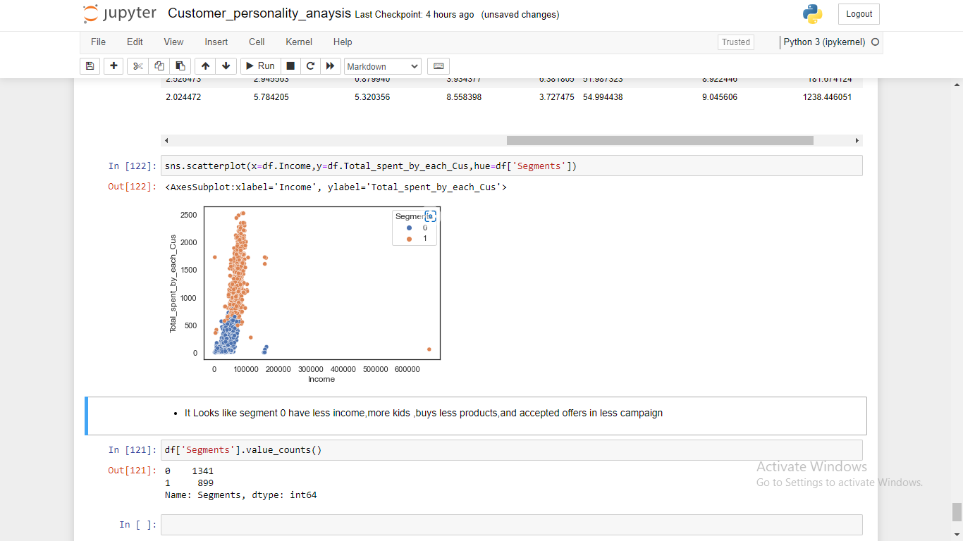 GitHub - Dh9nush/HackThon