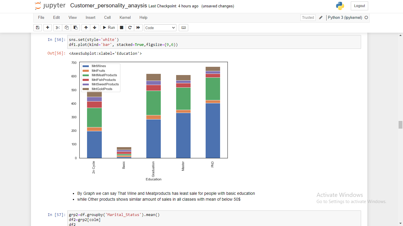 GitHub - Dh9nush/HackThon