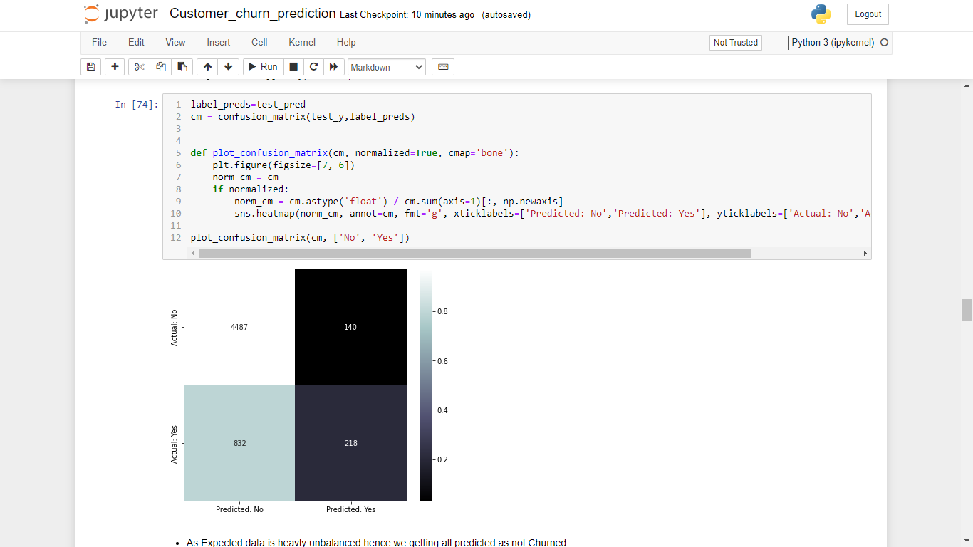 GitHub - Dh9nush/MachineLearning