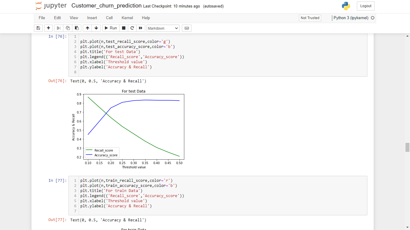 GitHub - Dh9nush/MachineLearning