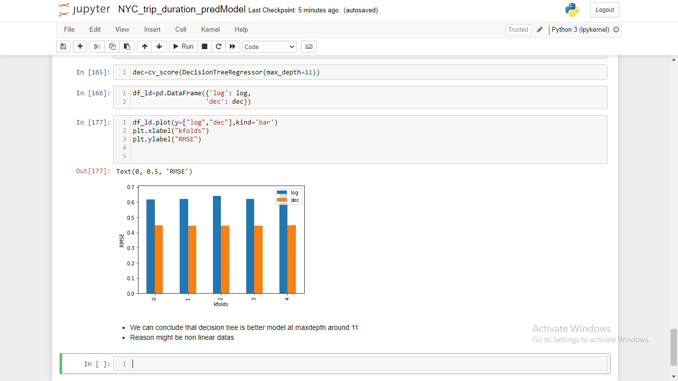 GitHub - Dh9nush/MachineLearning