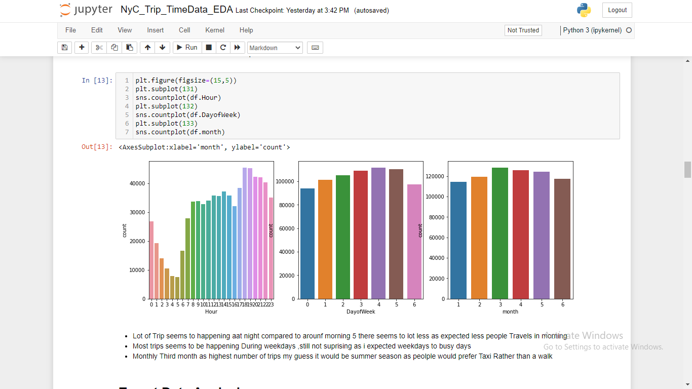 GitHub - Dh9nush/MachineLearning