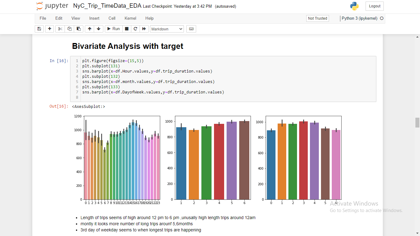 GitHub - Dh9nush/MachineLearning