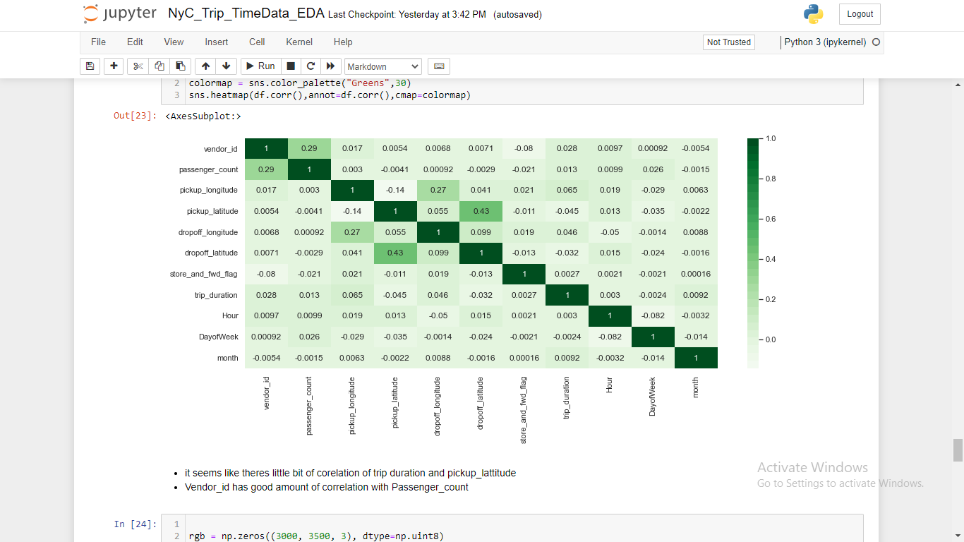 GitHub - Dh9nush/MachineLearning