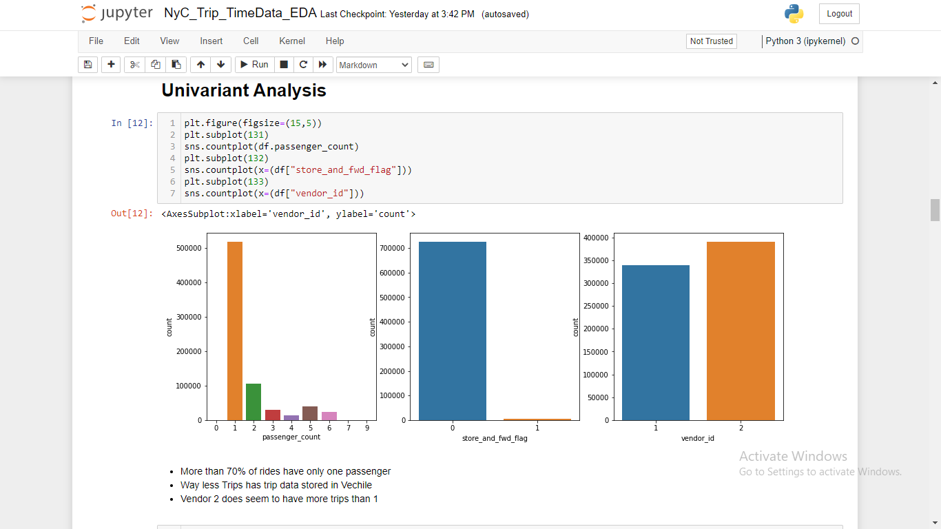 GitHub - Dh9nush/MachineLearning