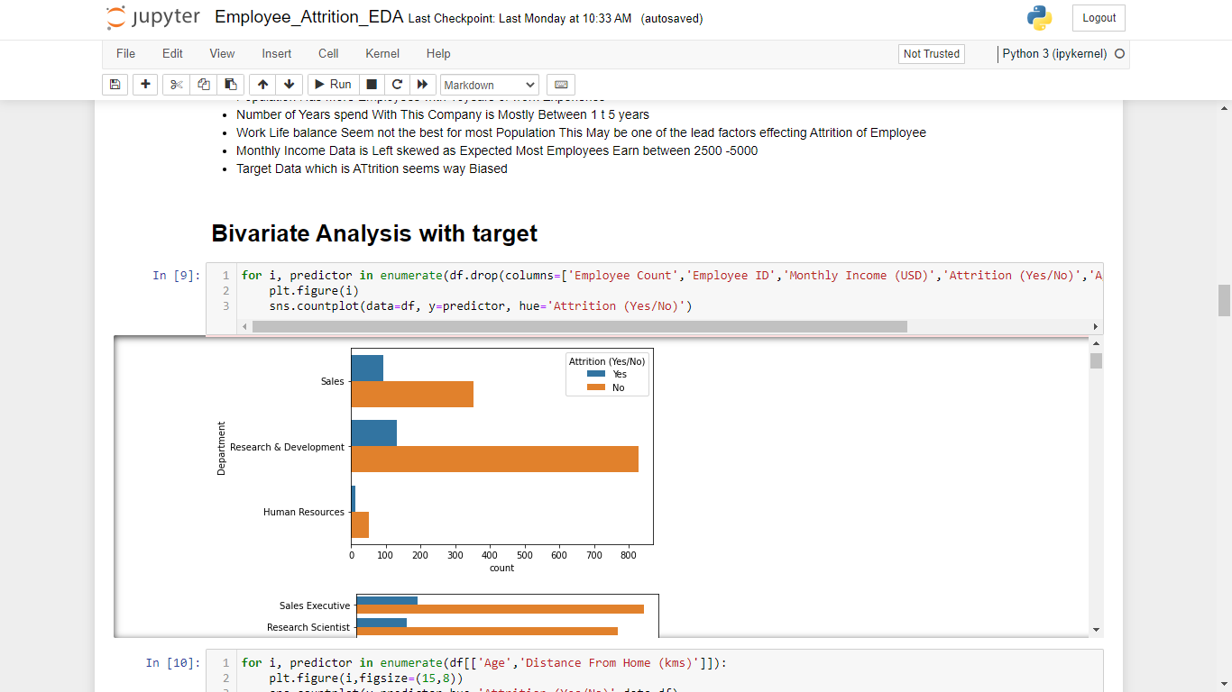 GitHub - Dh9nush/MachineLearning