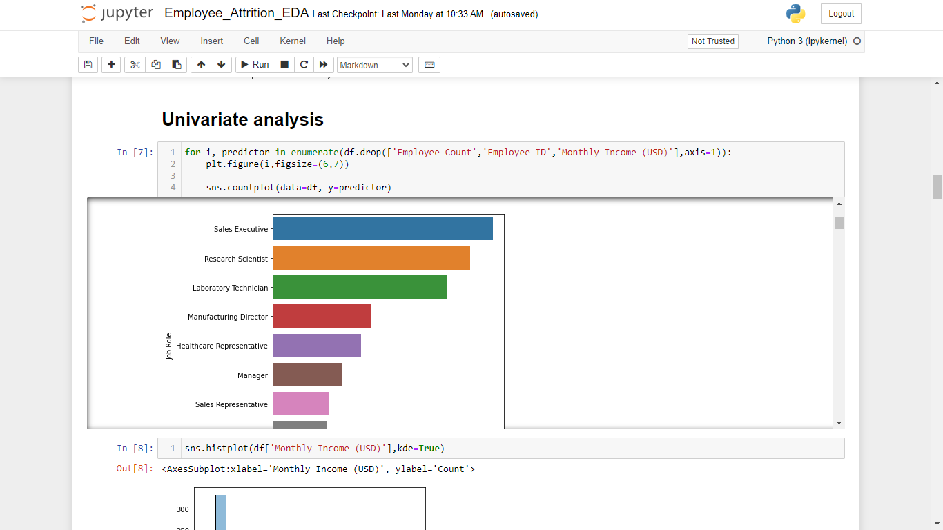 GitHub - Dh9nush/MachineLearning