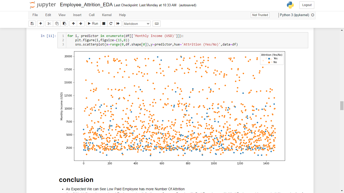 GitHub - Dh9nush/MachineLearning