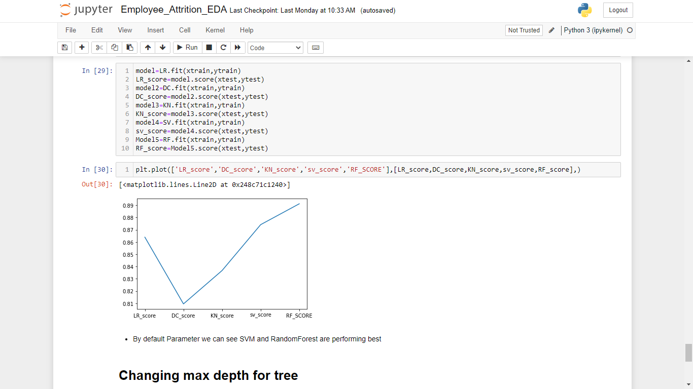 GitHub - Dh9nush/MachineLearning