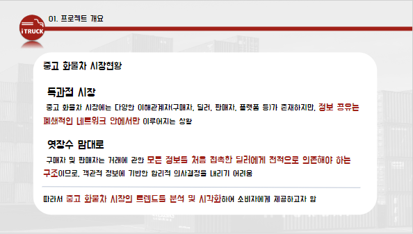 GitHub - GitPolyMath/Cp2_Itruck