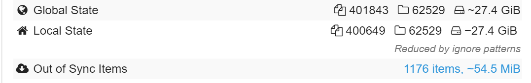 The number of "Out of Sync Items" is growing even when they are unchanged files · Issue #4651 ...