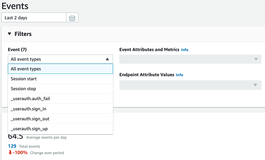 Custom Events Not Showing In Pinpoint Console Under Filter · Issue 10202 · Aws Amplifyamplify 
