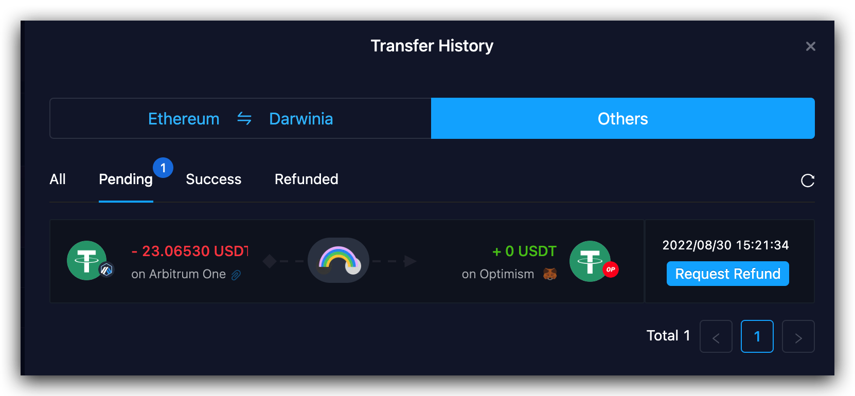 Refund： USDT（Arbitrum）> (Optimism) · Issue #210 · helix-bridge/helix-ui · GitHub
