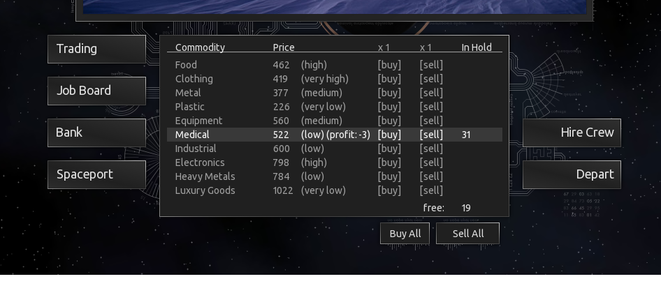 Trade level missing for sells. · Issue #8013 · endless-sky/endless-sky · GitHub