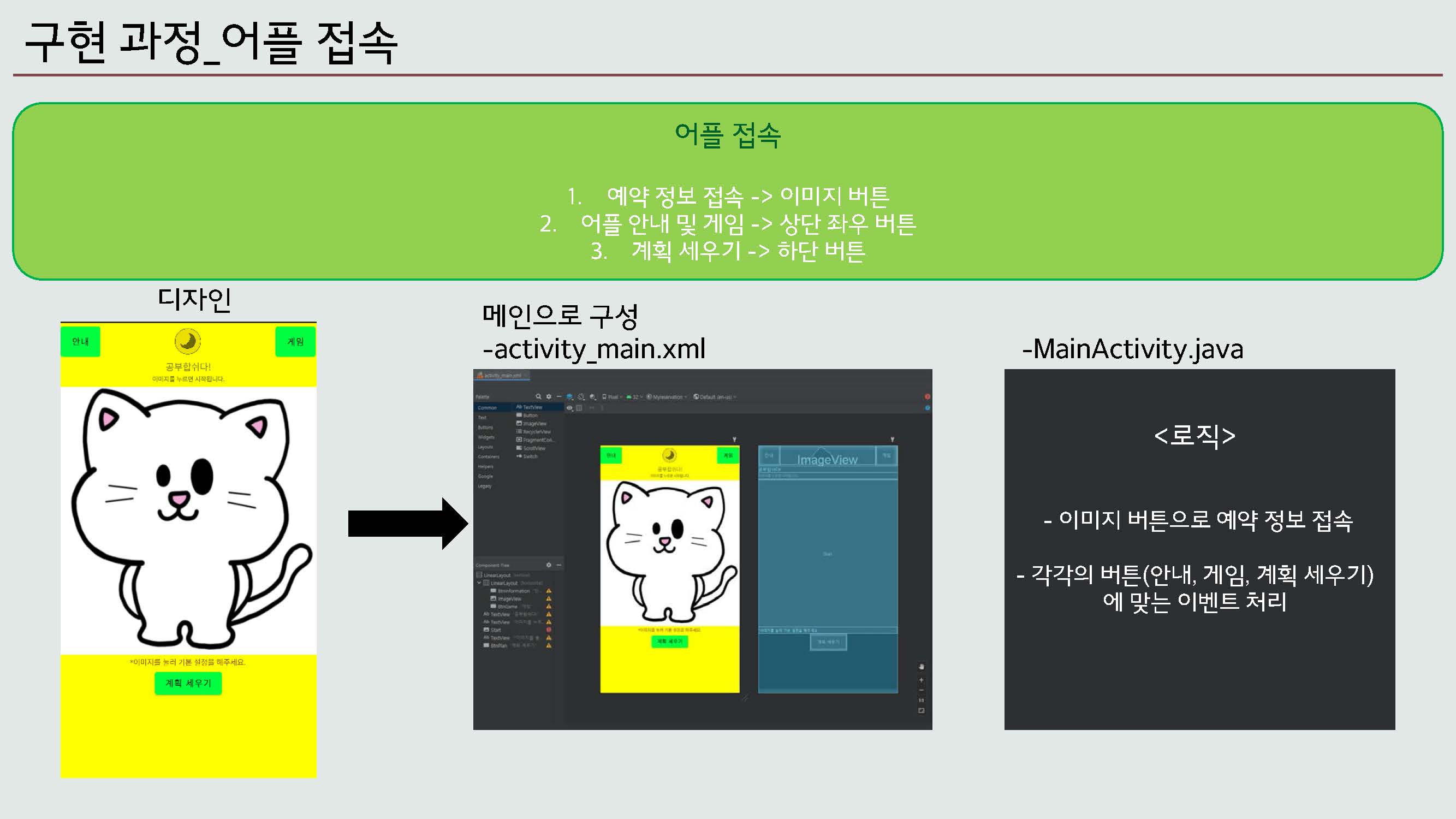 Github Hayannn Study And Rest 2022 01 모바일프로그래밍 프로젝트