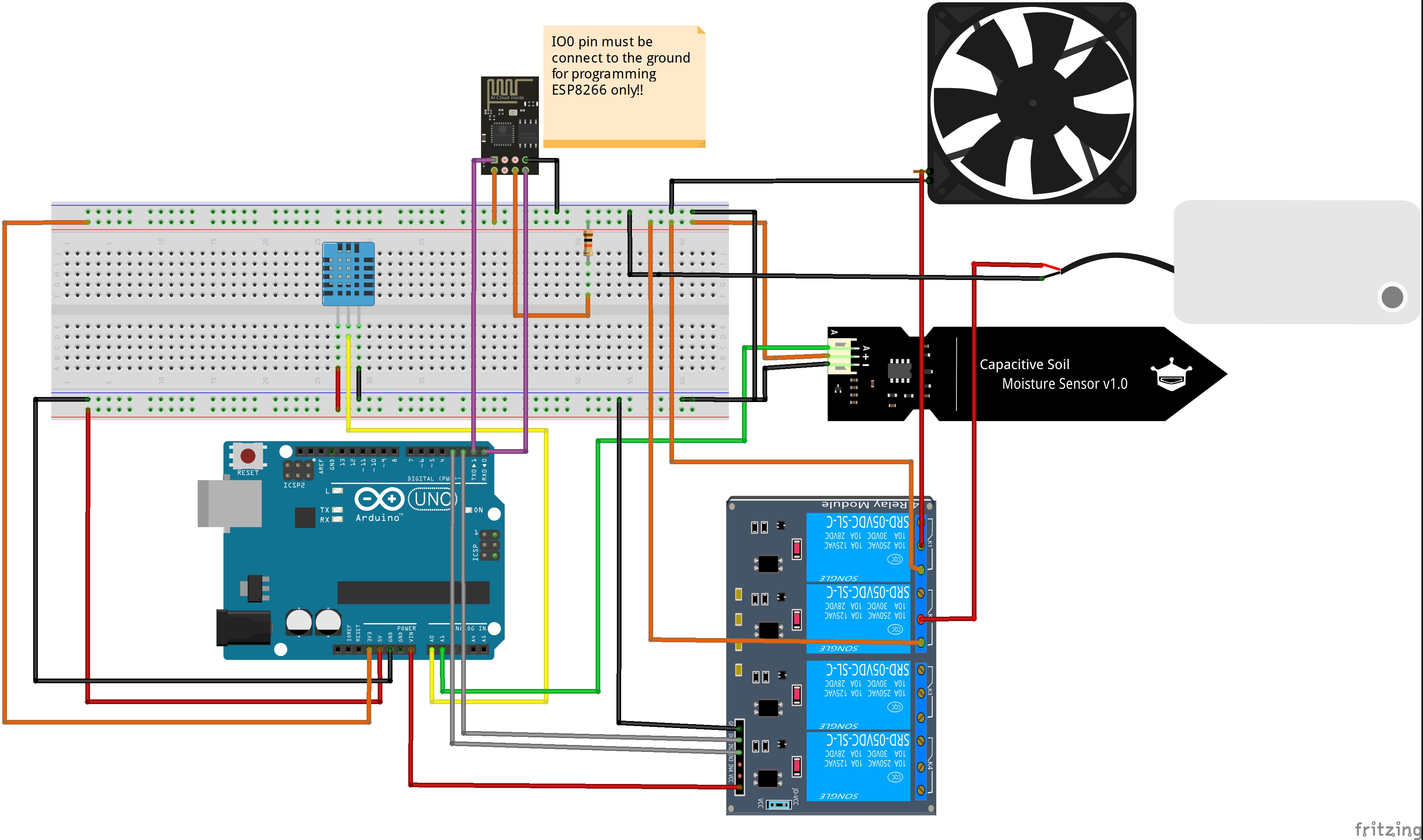 GitHub - scriale/SDG-arduino: sketch to make arduino's sdg project work