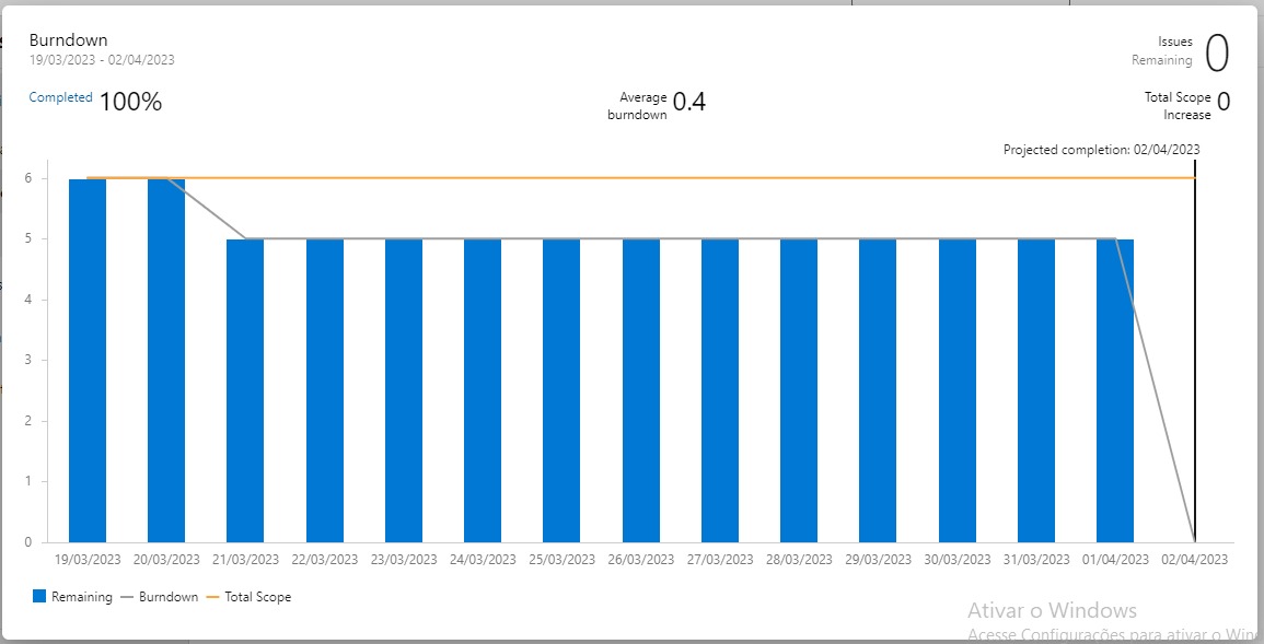 GitHub - Thunder53/Dom-Rock