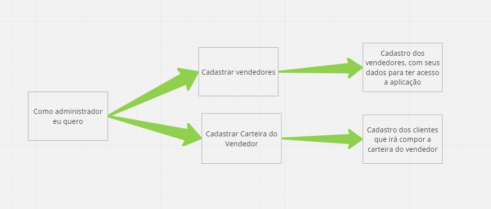 GitHub - Thunder53/Dom-Rock