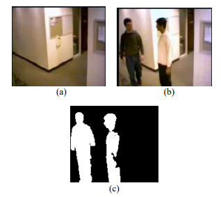 GitHub - Jungseunggi/Object_tracking