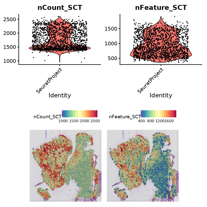 the inconsistent normalization results using SCTransform and NormalizationData · Issue #7518 ...