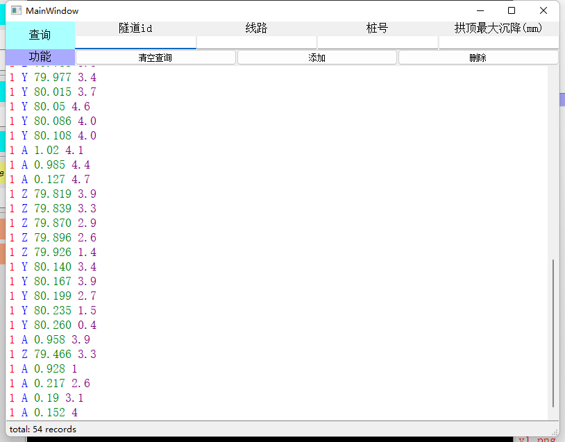 Github Tigeryo Database Pyqt5 Practice