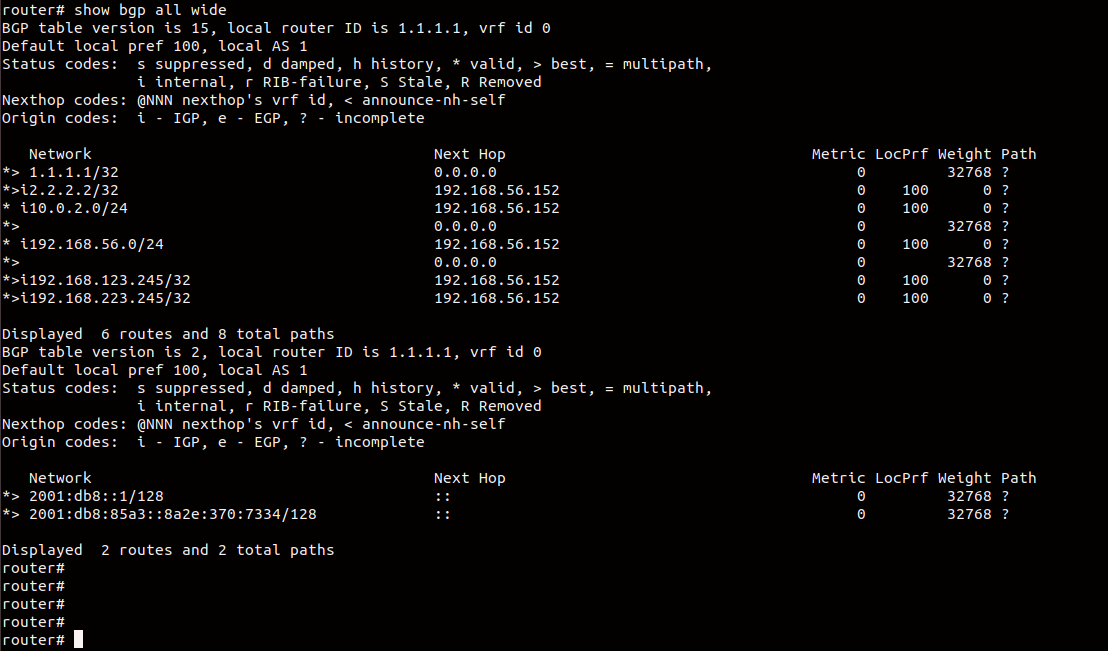 bgpd: feature request for `show bgp all [all] summary` · Issue #6520 · FRRouting/frr · GitHub