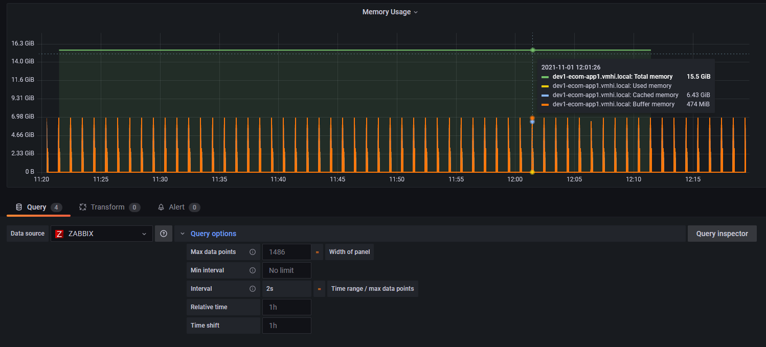 Data alignment/stacking issues · Issue #1334 · grafana/grafana-zabbix ...