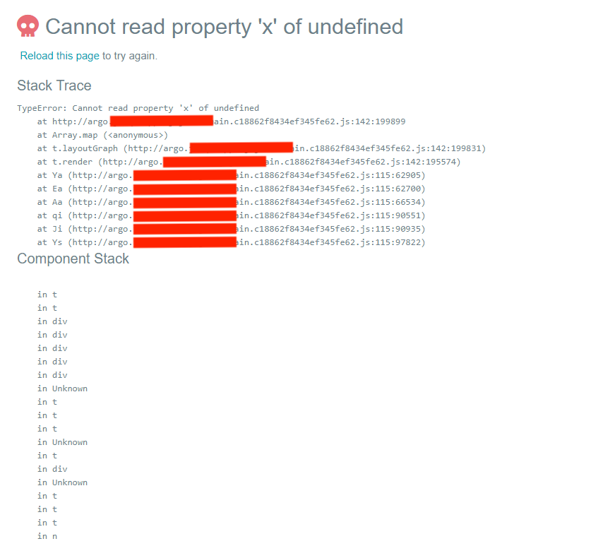 Cannot Read Property X Of Undefined · Issue 3446 · Argoprojargo Workflows · Github