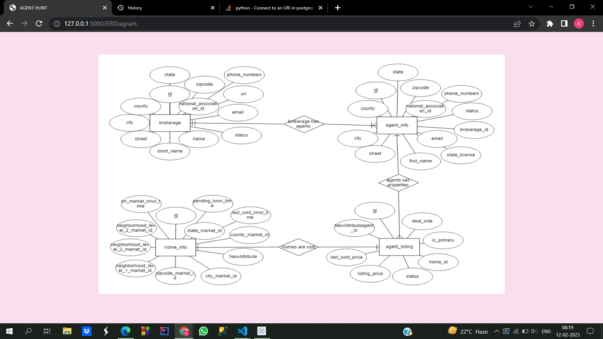 GitHub - shimer6565/Agent-Hunt: Zerodown Hackathon