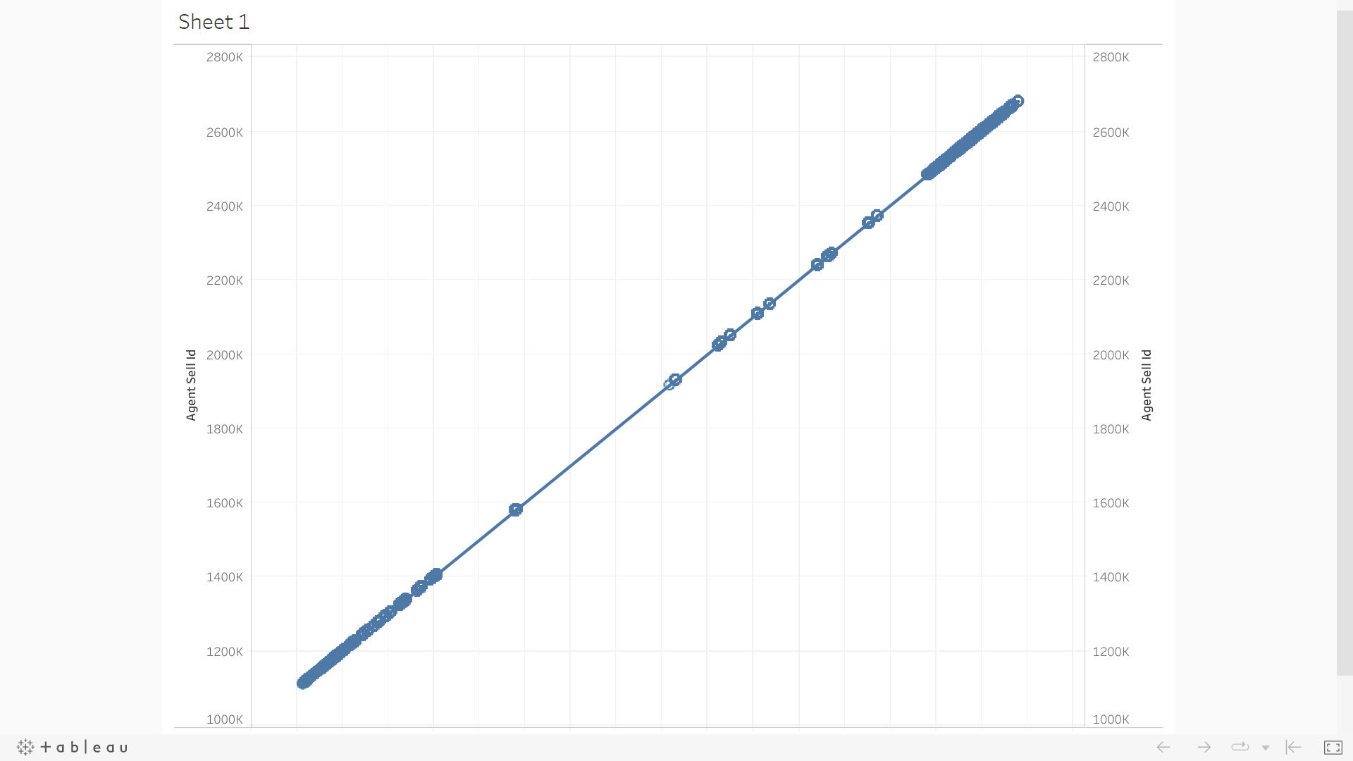 GitHub - shimer6565/Agent-Hunt: Zerodown Hackathon