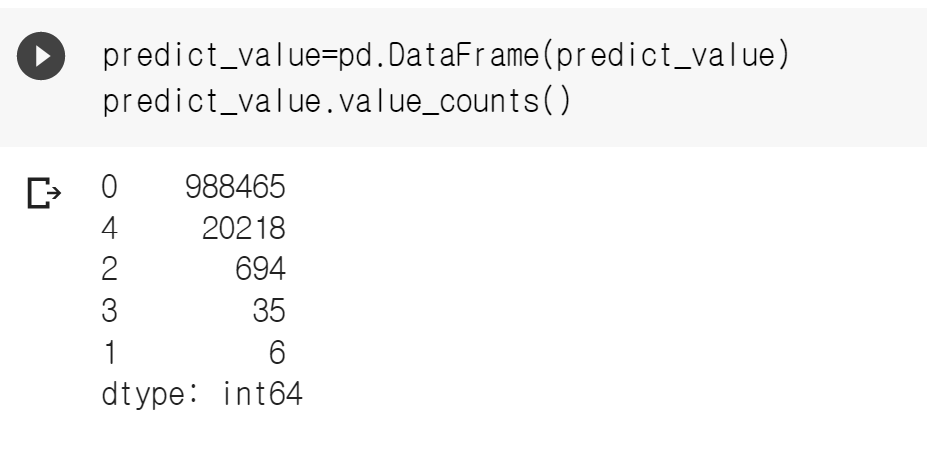 Summary Plot in SHAP for MultioutputClassifier · Issue #2559 · shap/shap · GitHub